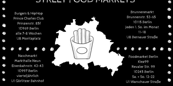 Infografik: Street Food in Berlin - Blog@inBerlin