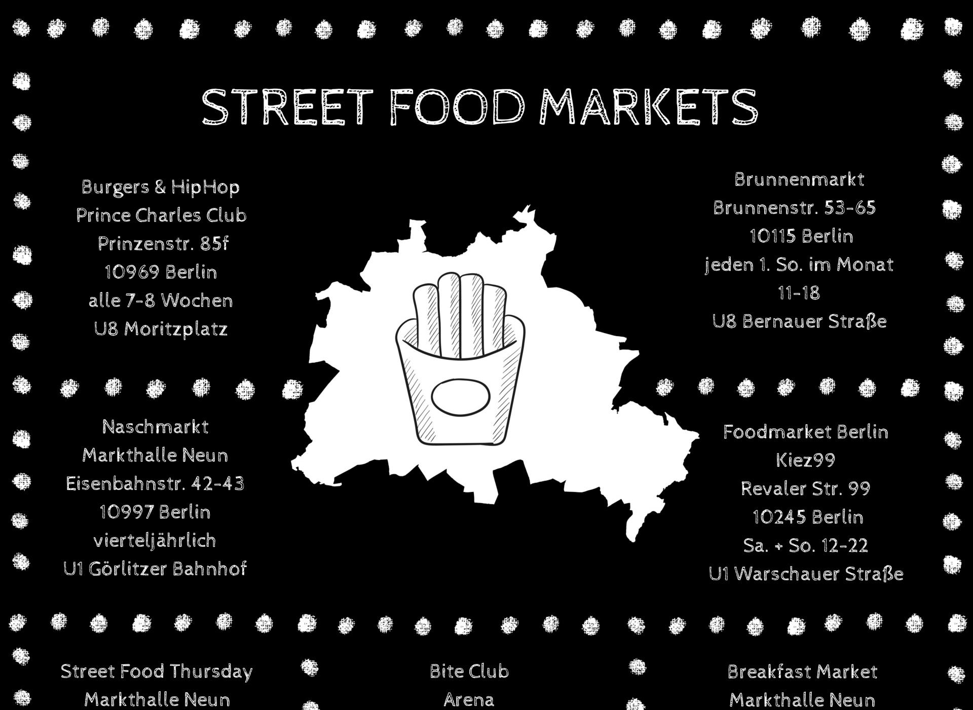 Infografik: Street Food in Berlin - Blog@inBerlin